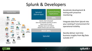 Using the Splunk Java SDK | PPT
