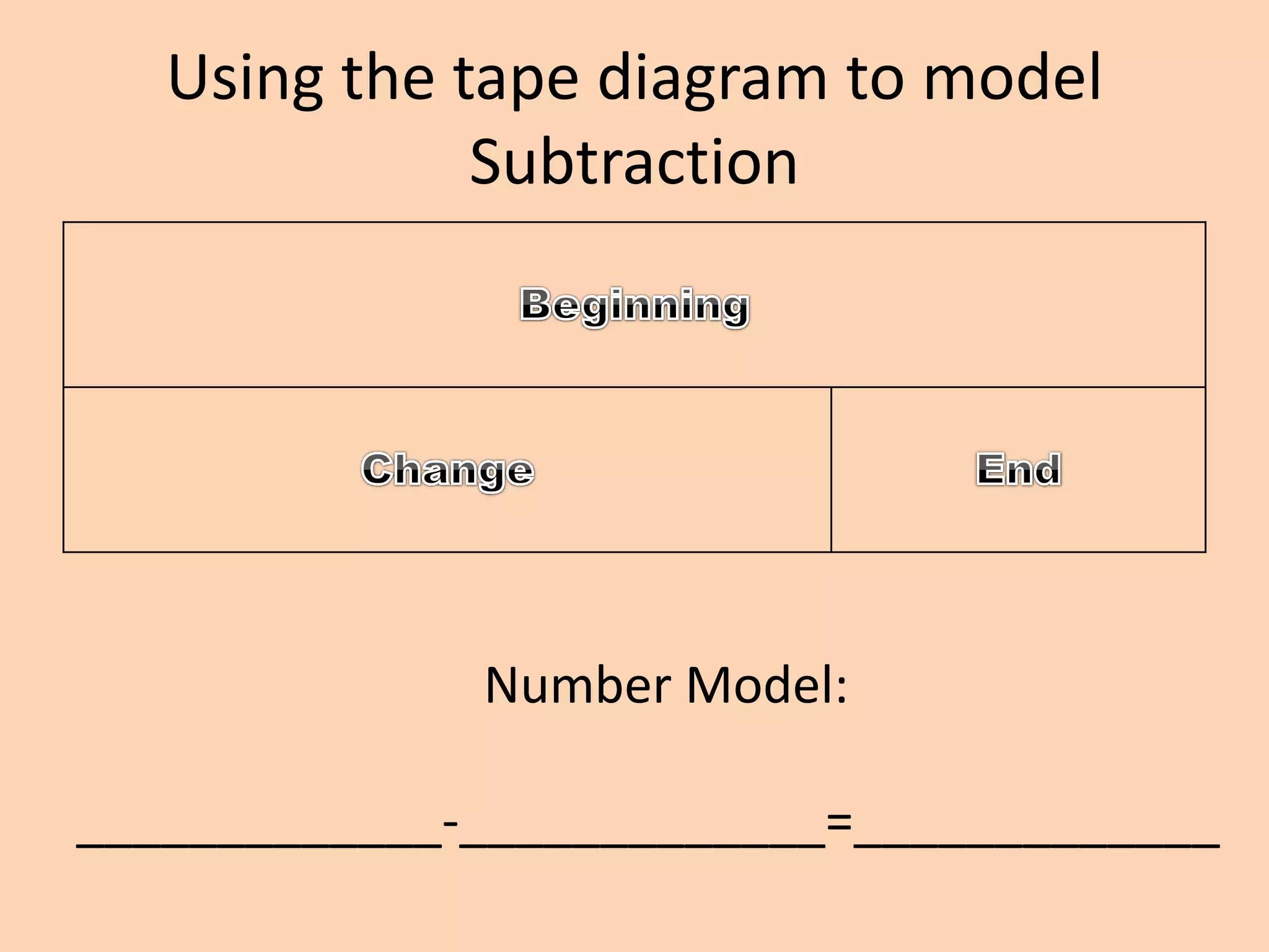 Using the tape diagram | PPTX