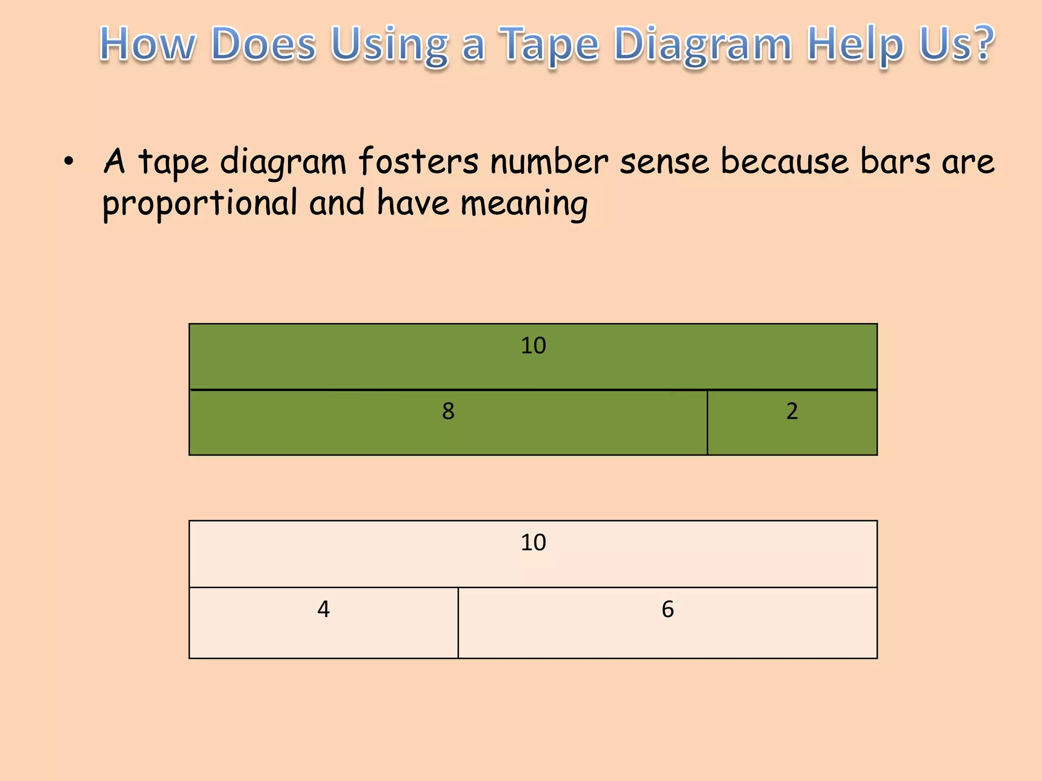 Using the tape diagram | PPTX