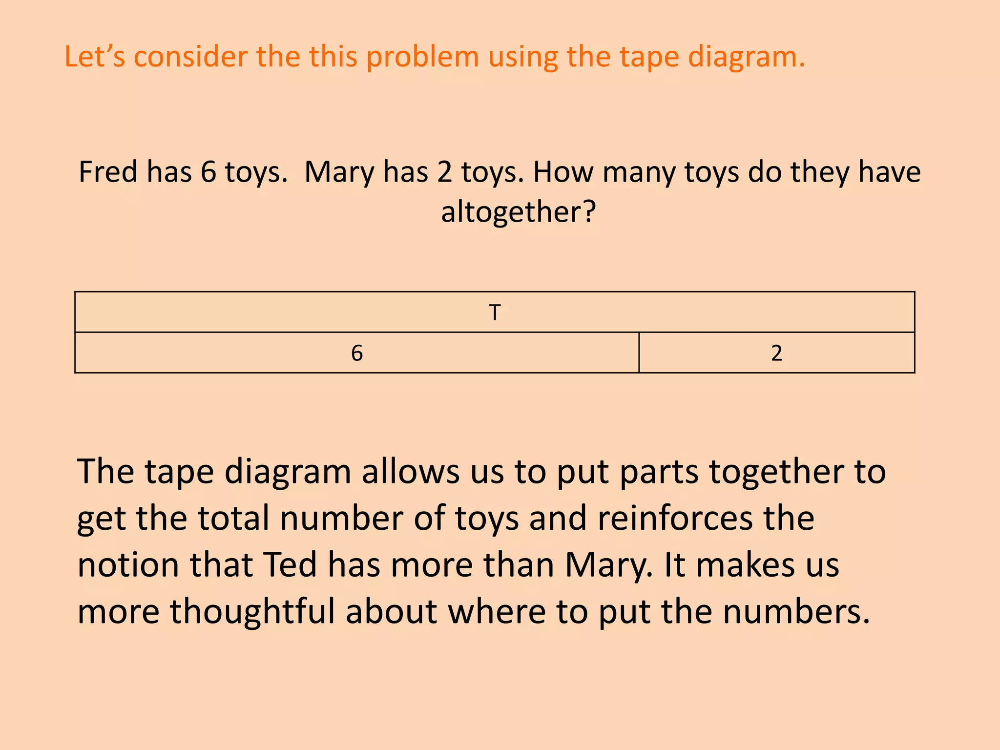 Using the tape diagram | PPTX