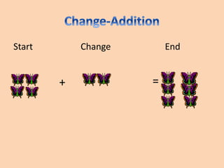 Using the tape diagram | PPTX