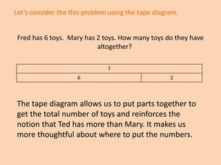 Using the tape diagram | PPTX