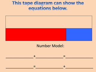 Using the tape diagram | PPTX