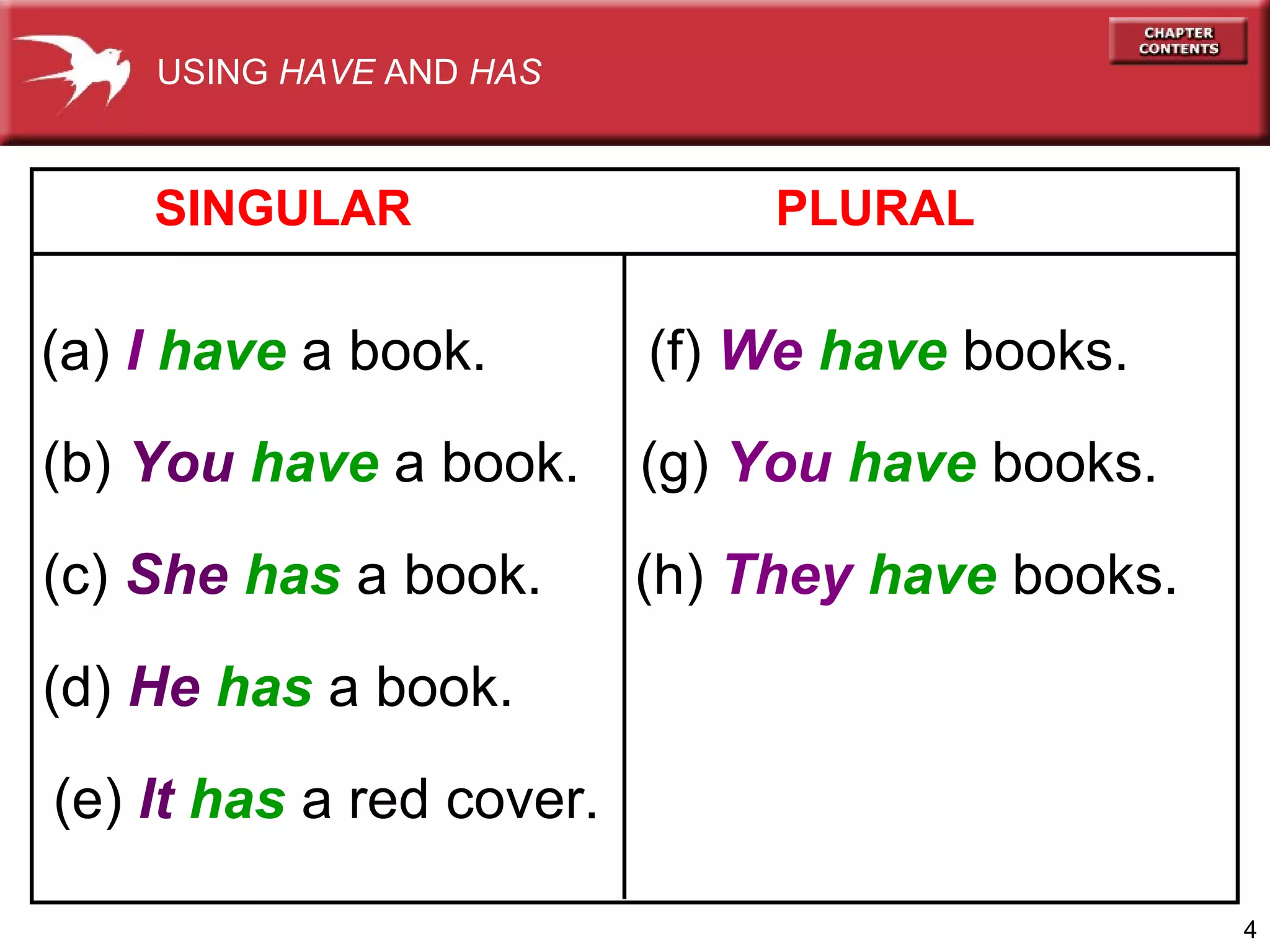 Using the verb have | PPT