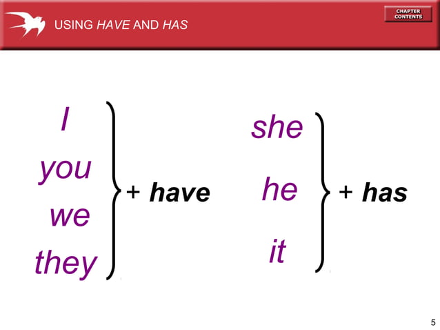 Using the verb have | PPT