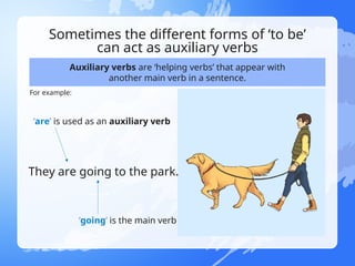 Using the Verb to be Present Tense Lesson Presentation.ppt