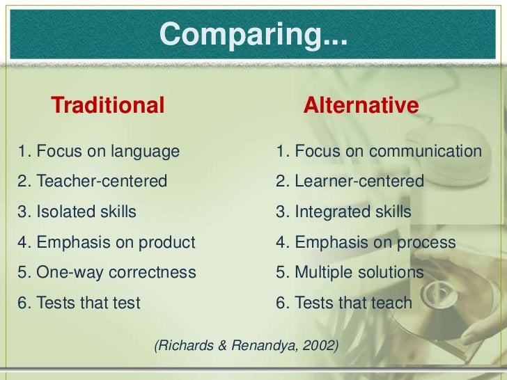 using-the-web-20-for-alternative-assessment