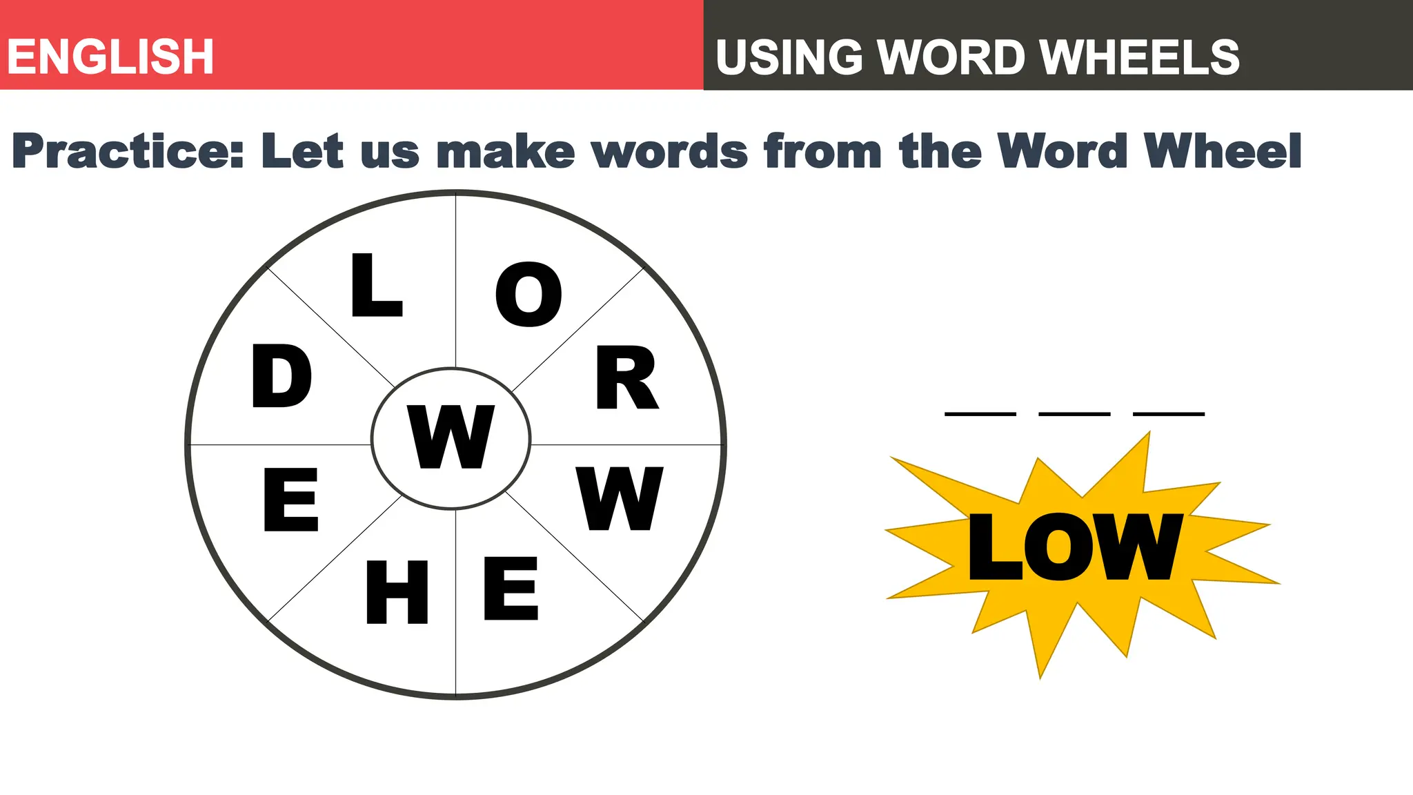 Using the Word Wheel to Learn basic English Vocabulary | PPTX