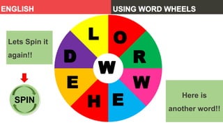 Using the Word Wheel to Learn basic English Vocabulary | PPT