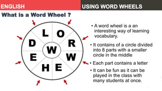 Using the Word Wheel to Learn basic English Vocabulary | PPT