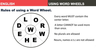 Using the Word Wheel to Learn basic English Vocabulary | PPTX