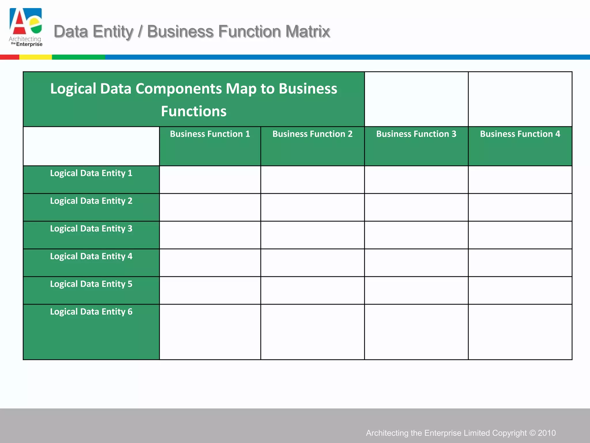 Using togaf™ in government_enterprise_architecture_to_describe_the ...