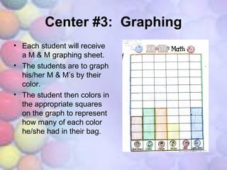 Using trade books to teach math | PPT