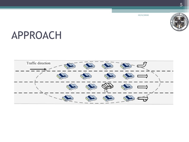 Using Traffic Flow For Cluster Formation In Vanet Ppt