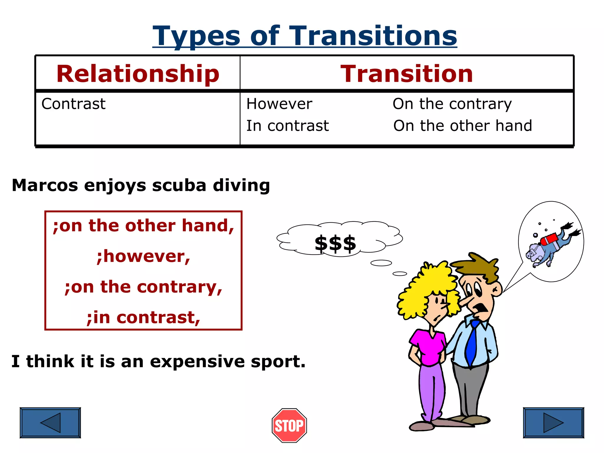 Using transitions | PPT