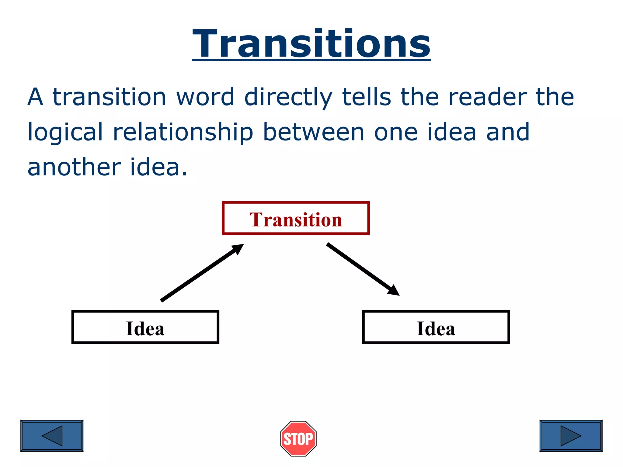 Using transitions | PPT