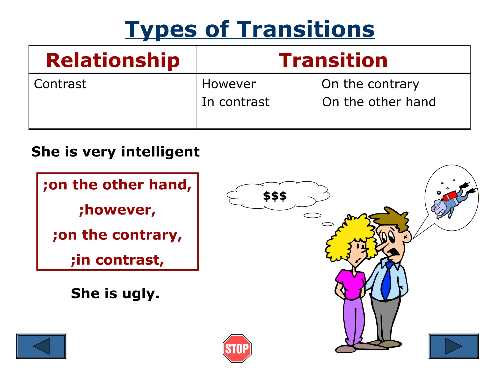 usingtransitions21-190sssssssssssss219141700.ppt