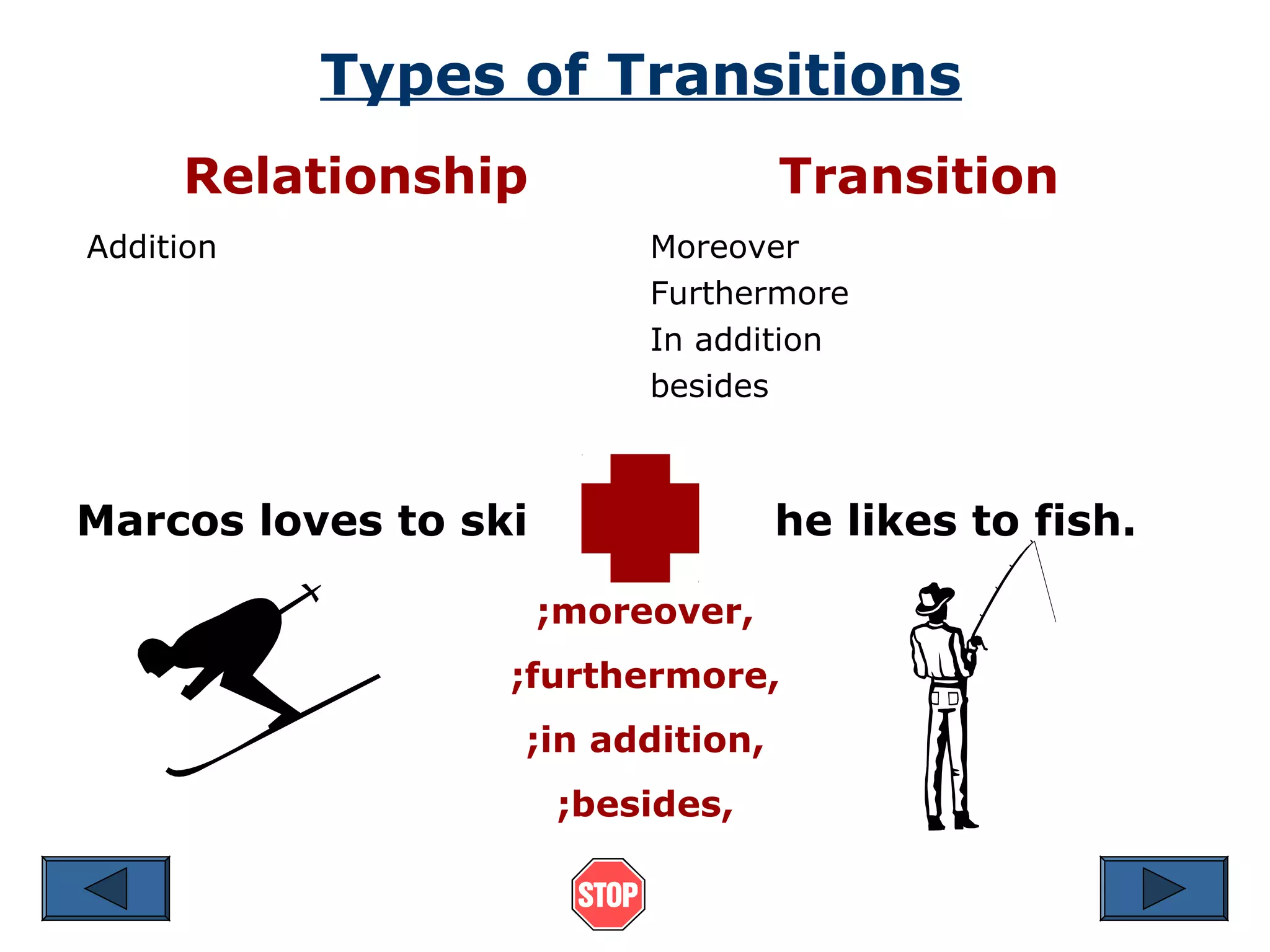 Using Transitional Words and Expressions | PPT
