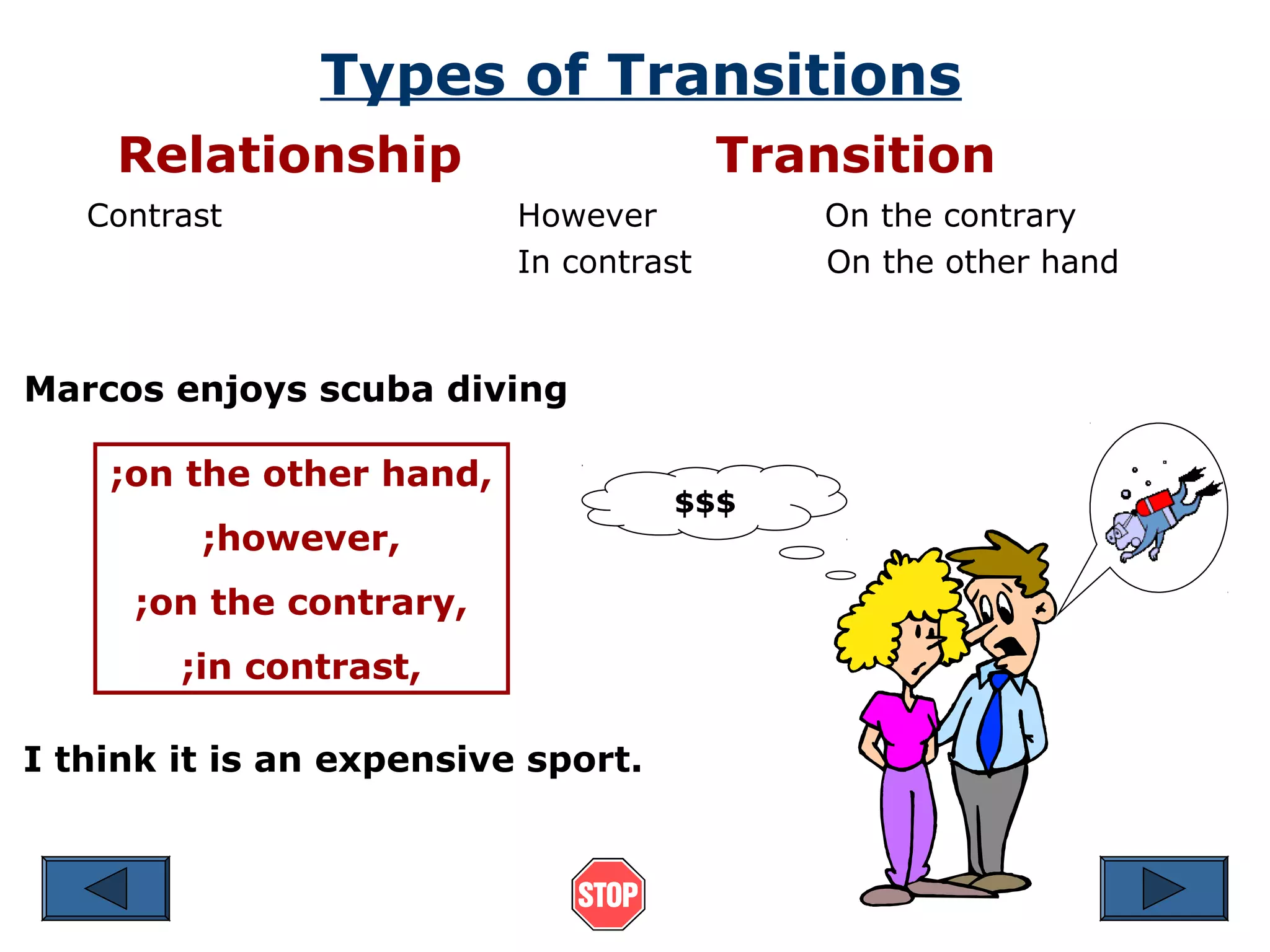 Using Transitional Words and Expressions | PPT