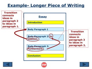 Using Transitional Words and Expressions | PPT