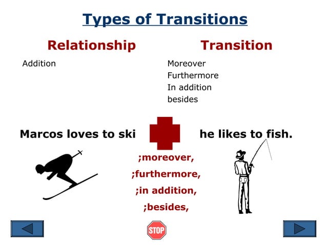 Using Transitional Words and Expressions | PPT | Sports