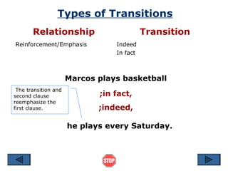 Using Transitional Words and Expressions | PPT