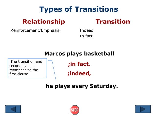 Using Transitional Words and Expressions | PPT | Sports
