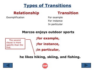 Using Transitional Words and Expressions | PPT
