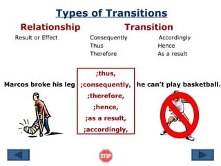 Using Transitional Words and Expressions | PPT