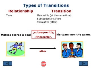 Using Transitional Words and Expressions | PPT