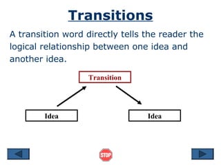 Using Transitional Words and Expressions | PPT