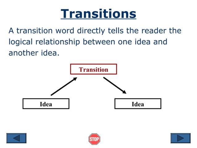 Using Transitional Words and Expressions | PPT | Sports