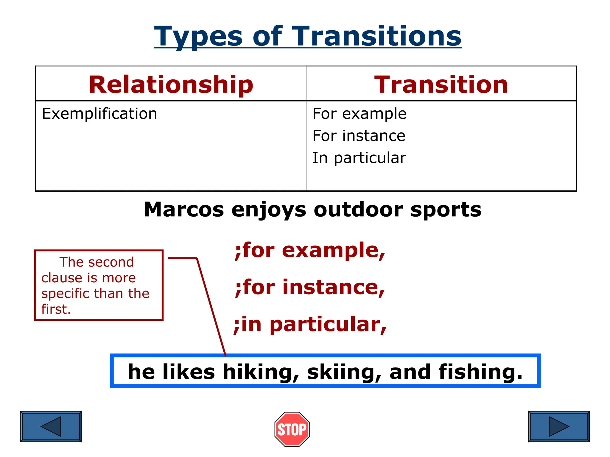 Using_Transition_Words, examples and types of transition | PPT