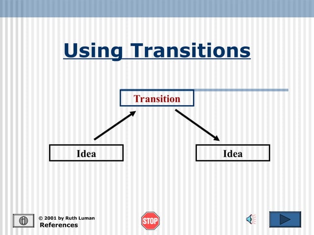 Using_Transition_Words, examples and types of transition | PPT