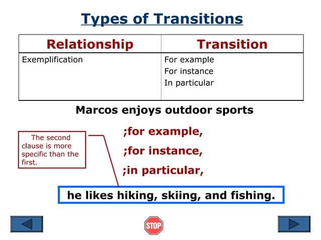 Using_Transition_Words, examples and types of transition | PPT