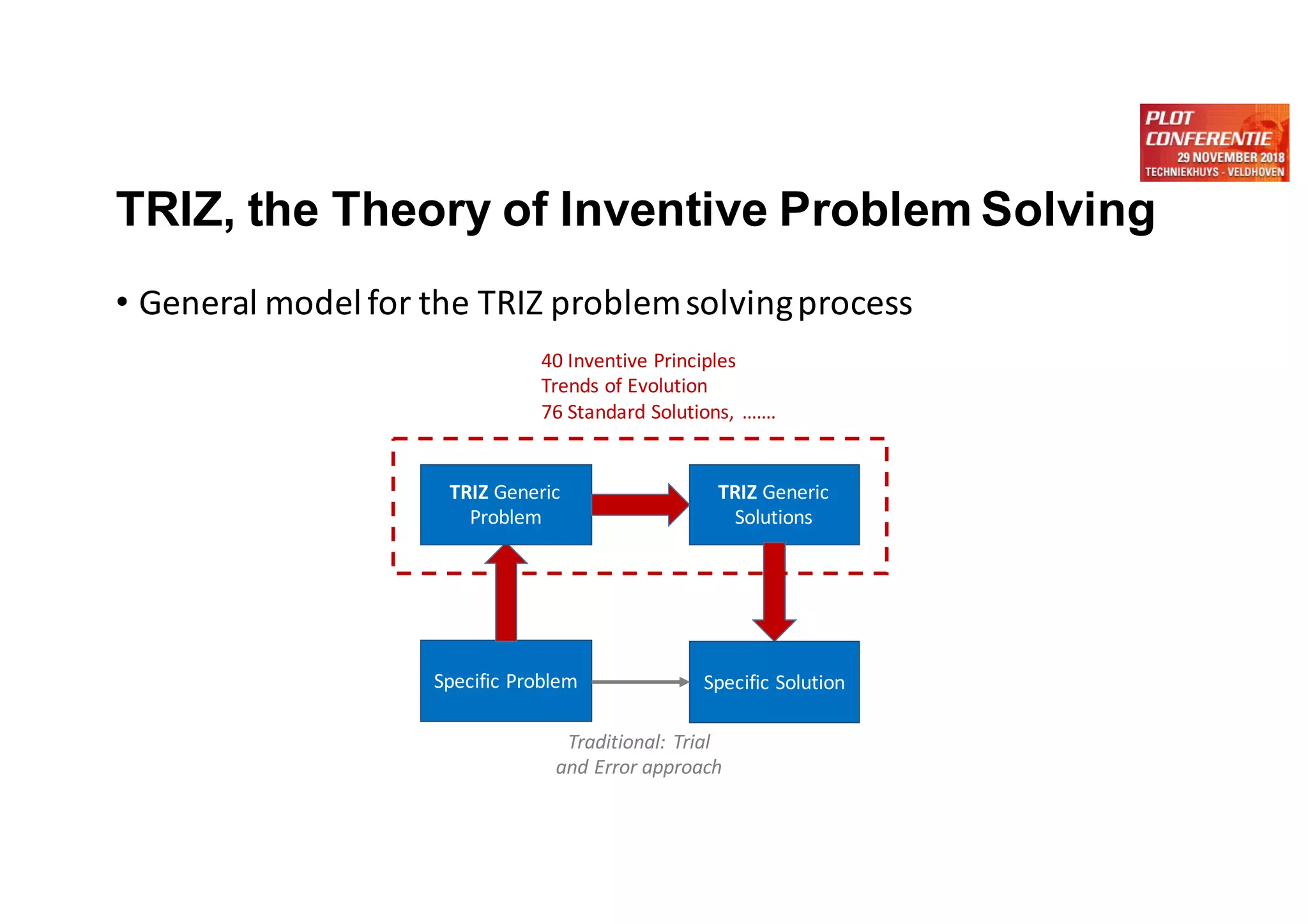 Using TRIZ for systematic Reliability Engineering | PDF
