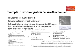 Using TRIZ for systematic Reliability Engineering | PDF | Computer Software and Applications ...