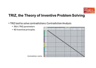 Using TRIZ for systematic Reliability Engineering | PDF | Computer ...