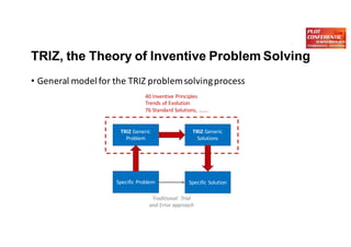 Using TRIZ for systematic Reliability Engineering | PDF | Computer Software and Applications ...