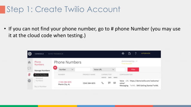 Send Sms Using Twilio With Cloud Code Ppt