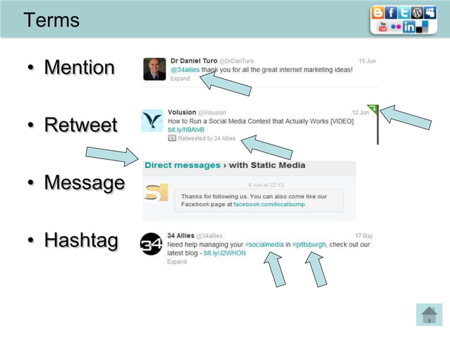 Using Twitter | PPT