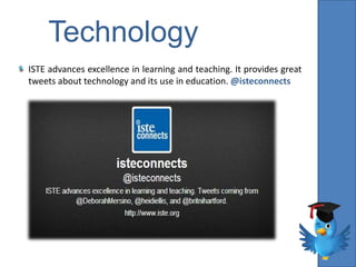 Using twitter in elt | PPT