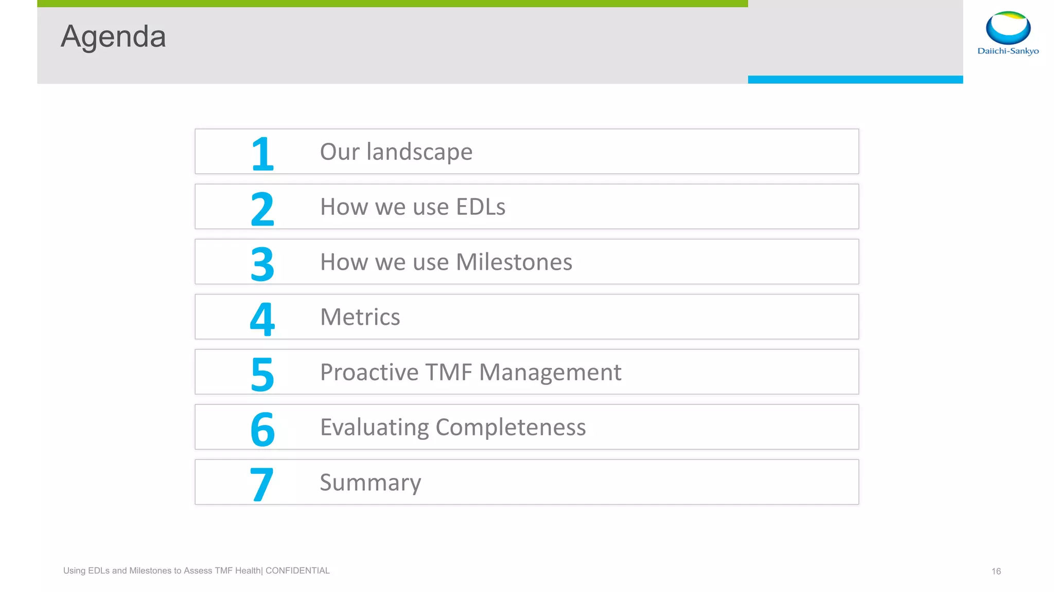 Using Vault eTMF Milestones and EDLs to Support Inspection Readiness | PDF