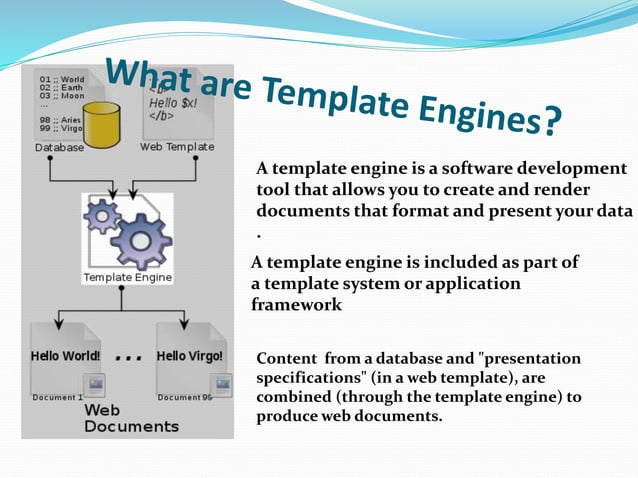 Using velocity Templates(An overview) | PPT
