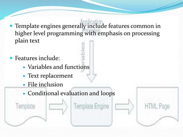 Using velocity Templates(An overview) | PPT