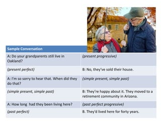 Using verb tenses | PPT