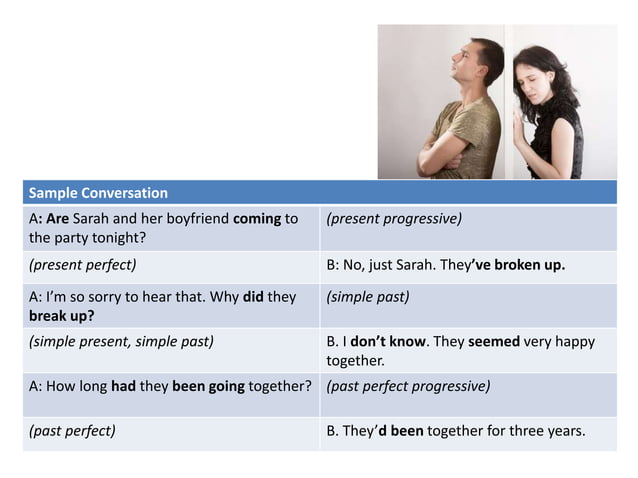 Using verb tenses | PPT | Free Download
