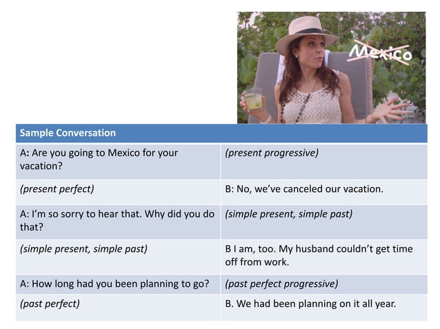 Using verb tenses | PPT