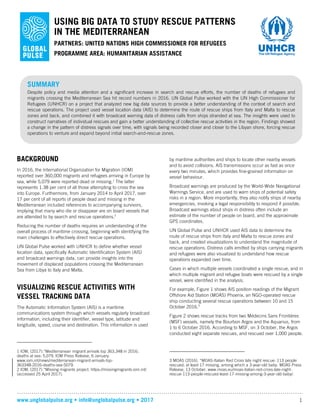 Using vessel data to study rescue patterns in the mediterranean ...