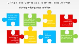 Using Video Games as a Team Building Activity | PPTX